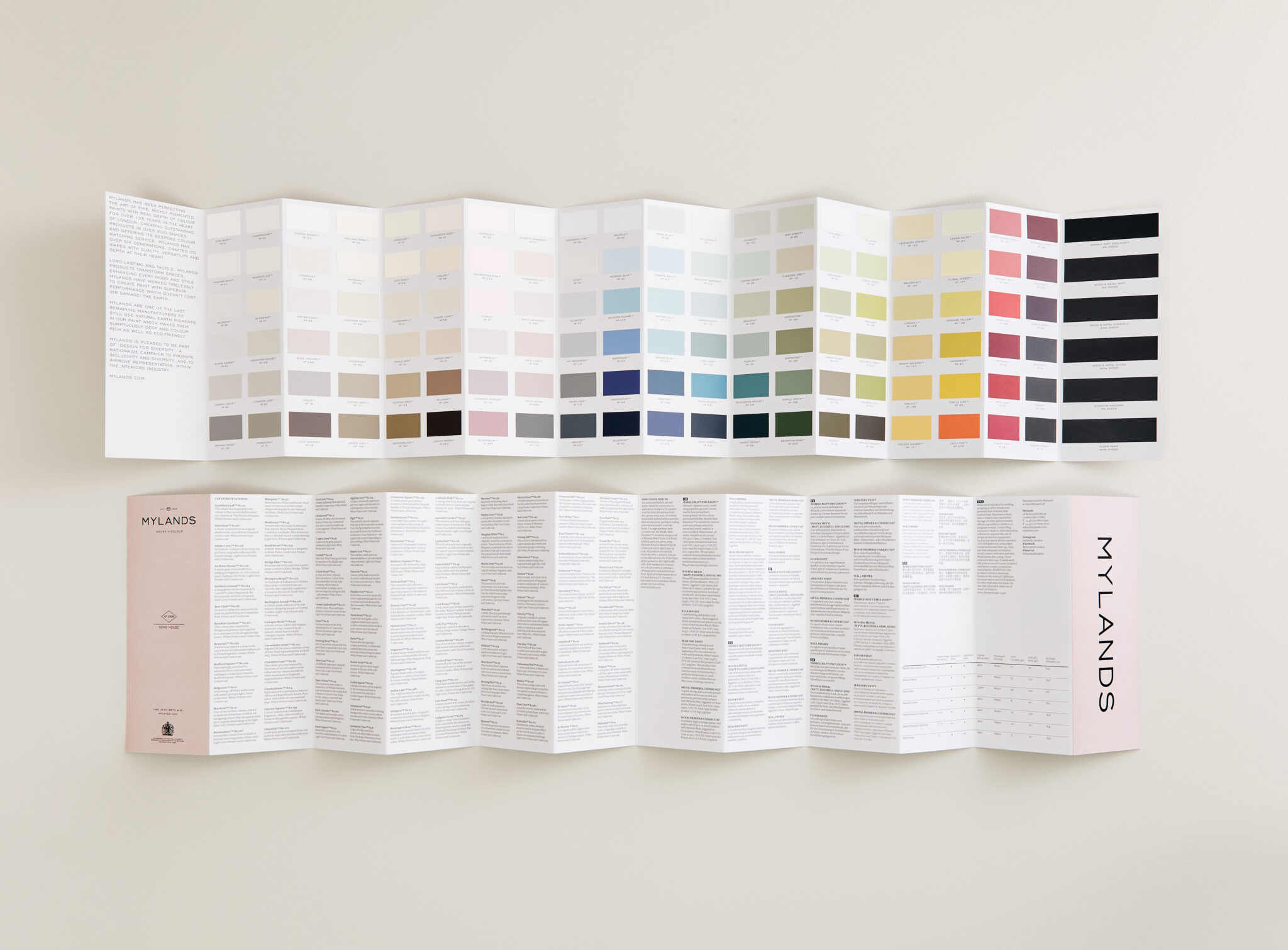 Colours of London Colourcard | Niveau Verf